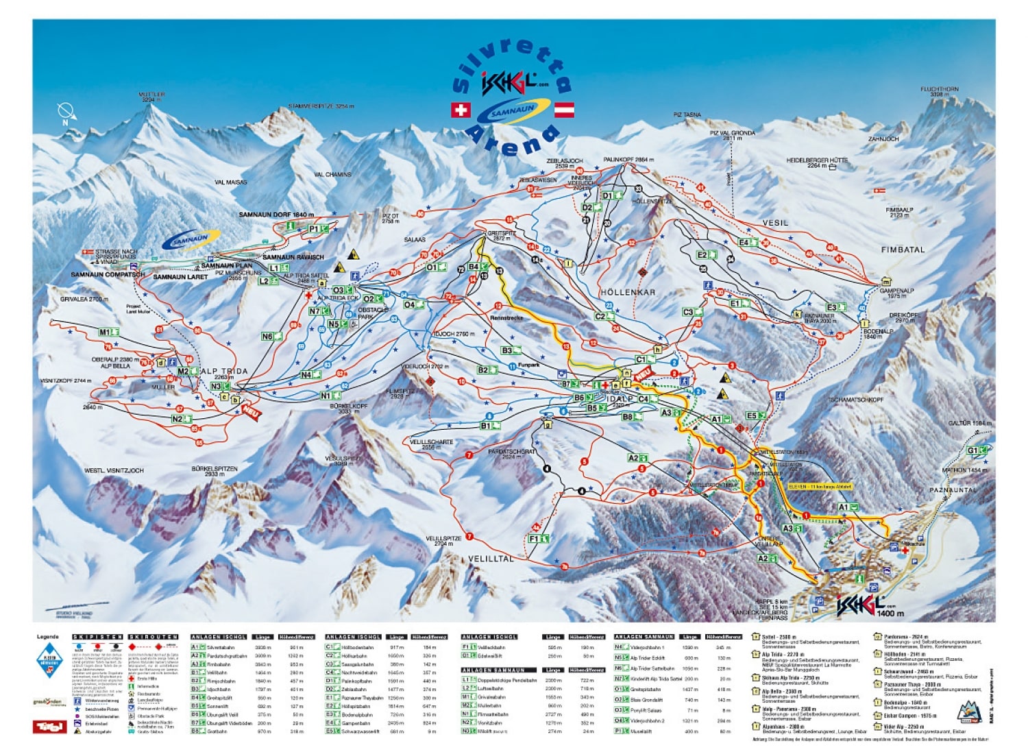 Top 5 des meilleures stations de ski en Autriche